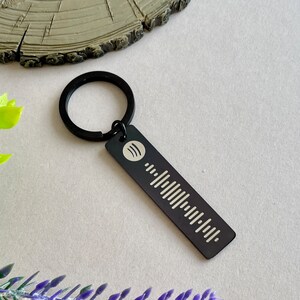 Personalised Spotify Keychain Music Scannable Keyring Personalised Gift ...