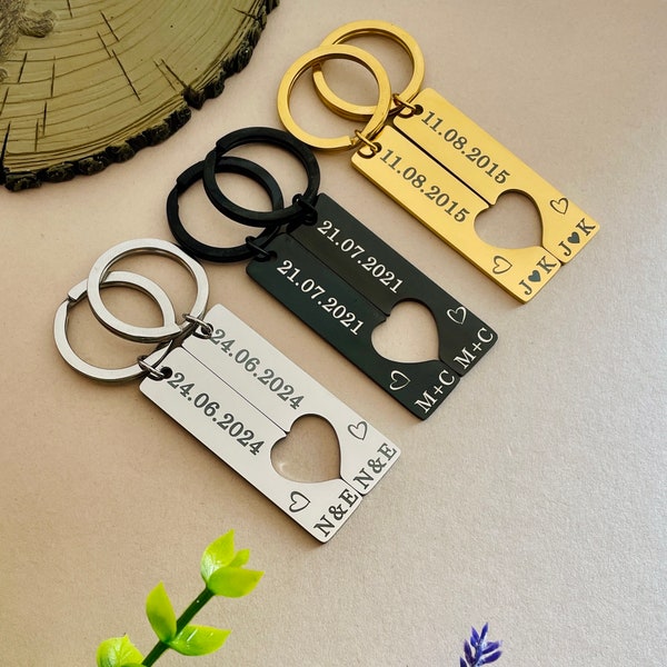 Keyring - Etsy UK
