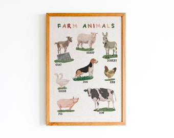 Farm Animals Poster, Educational Poster, Montessori Poster, Class Room ...