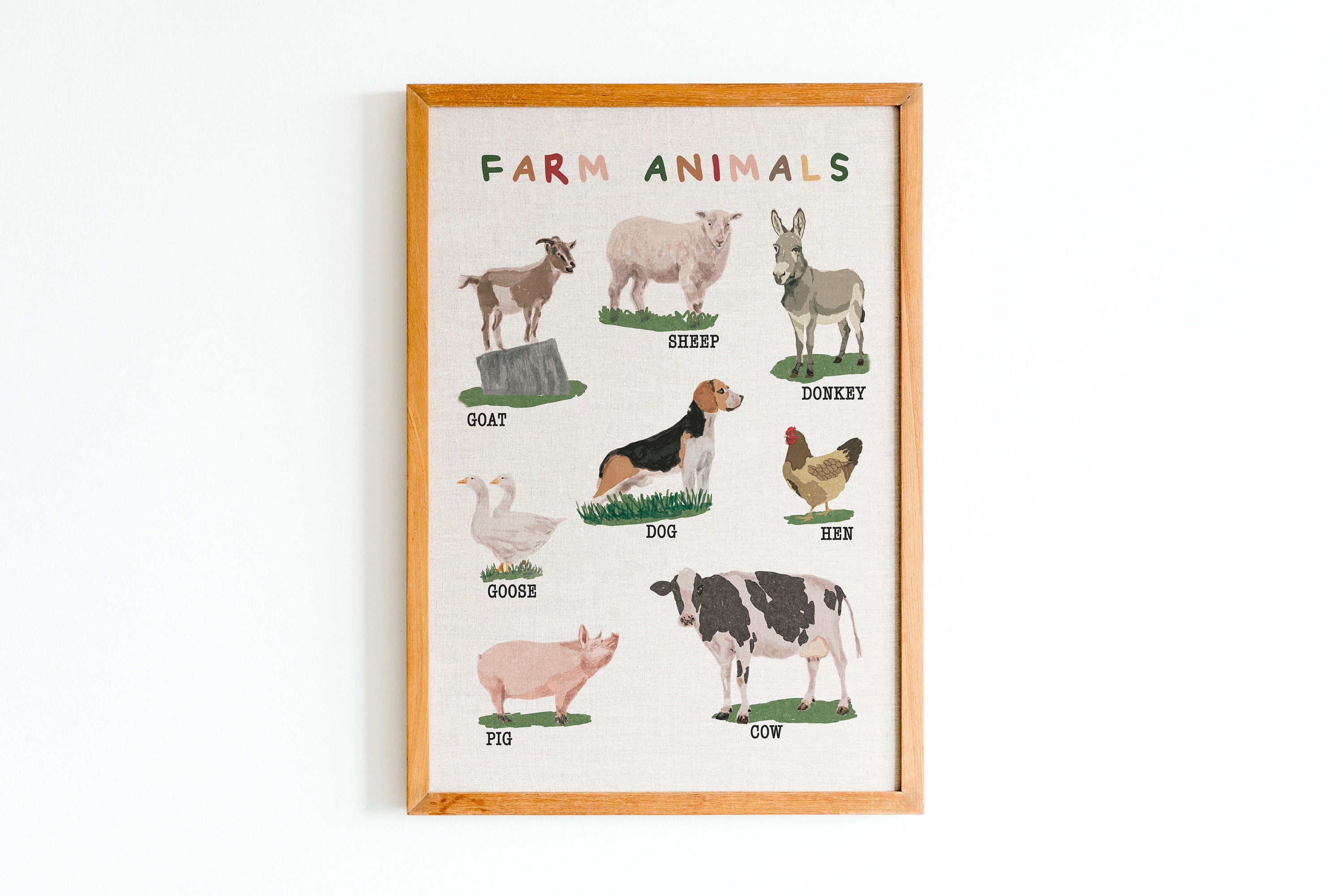 Farm Animals Poster, Educational Poster, Montessori Poster, Class Room ...