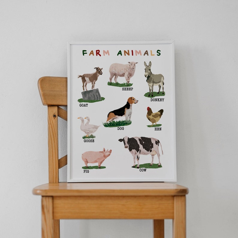 Farm Animals Poster, Educational Poster, Montessori Poster, Class Room ...