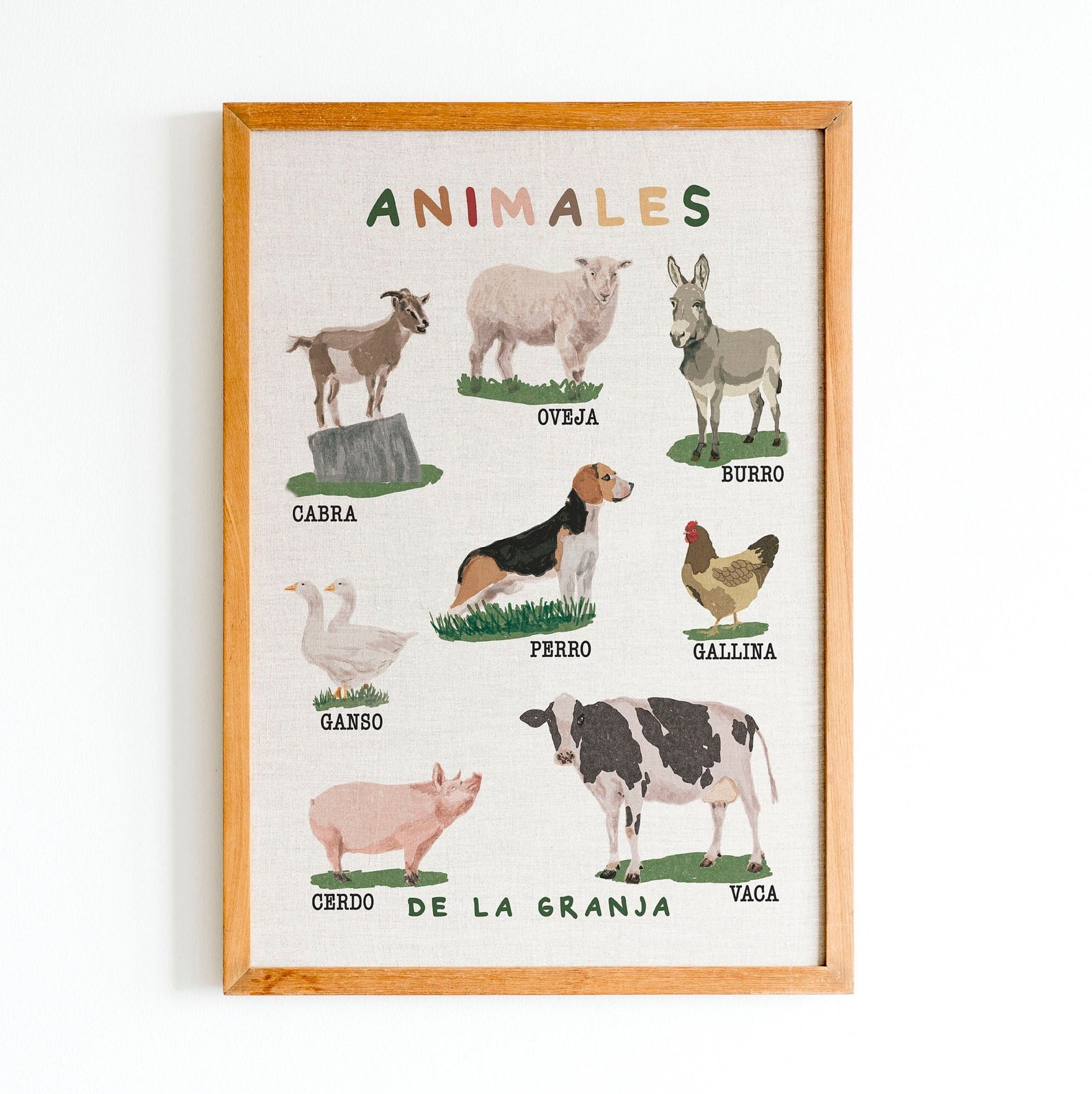 Farm Animals Poster, Educational Poster, Montessori Poster, Class Room ...