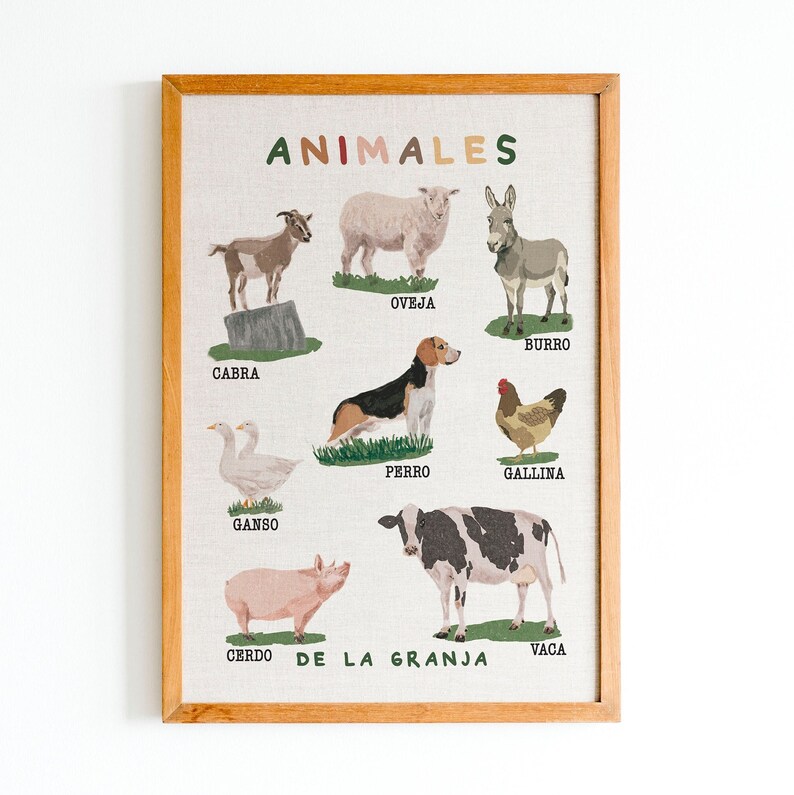 Farm Animals Poster, Educational Poster, Montessori Poster, Class Room ...