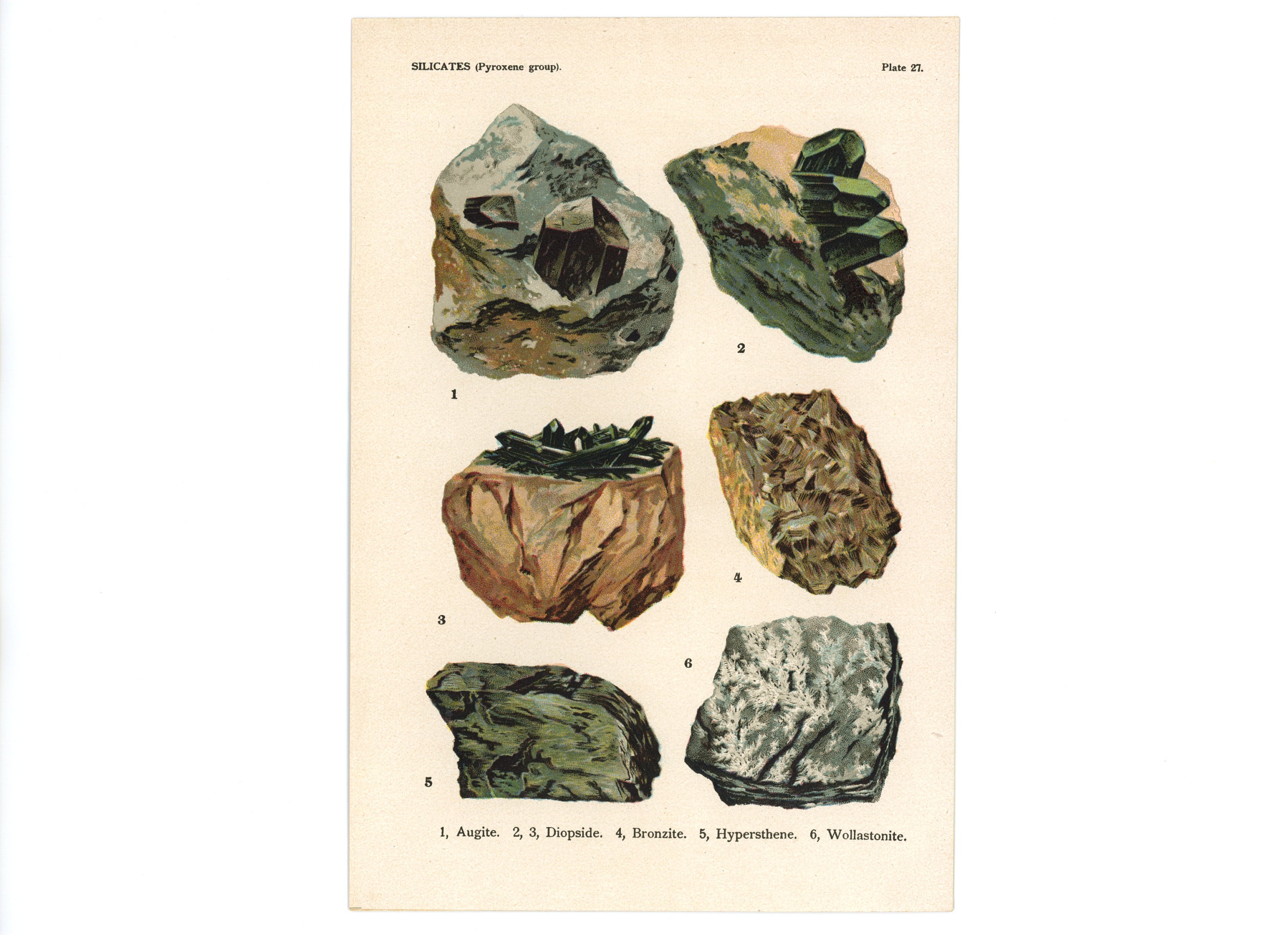 Pyroxene Augite Mineral