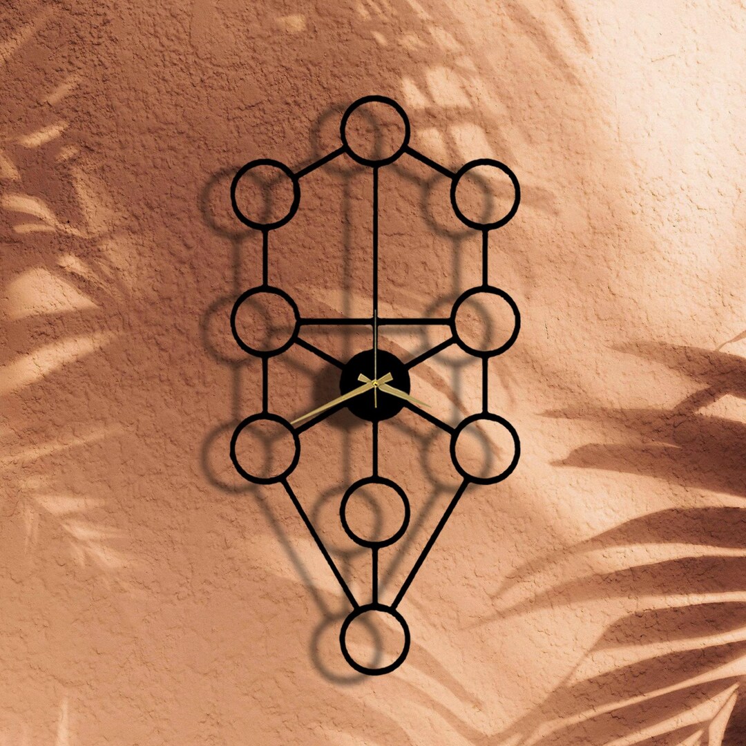 Kabbalah Tree of Life Metal Wall Clock: Spiritual Meditation Art - Etsy