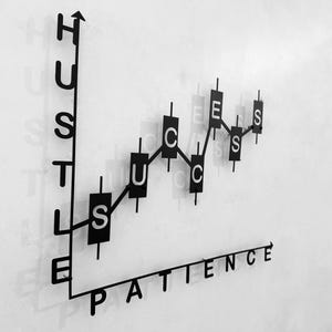 Metal Stock Chart Wall Art: Financial Decor for Trader Office - Etsy