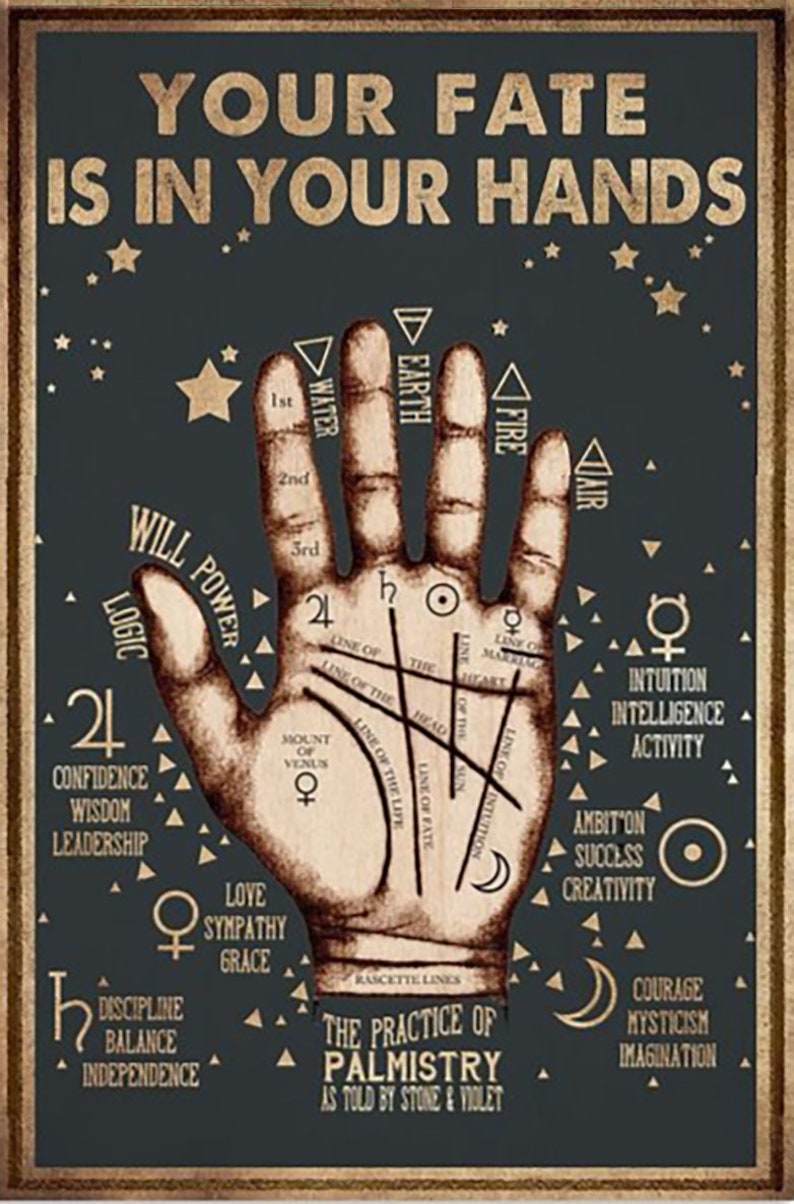 Palmistry Palm Reading Fate Metal Wall Poster - Etsy