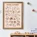 Animal Alphabet Print, Pastel ABC Poster, Kids Room Printable Wall Art ...