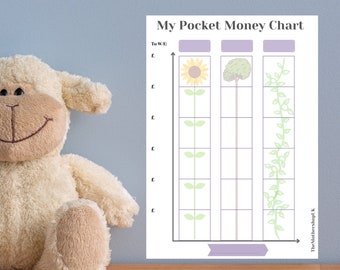 Pocket Money Chart Printable | Etsy Australia