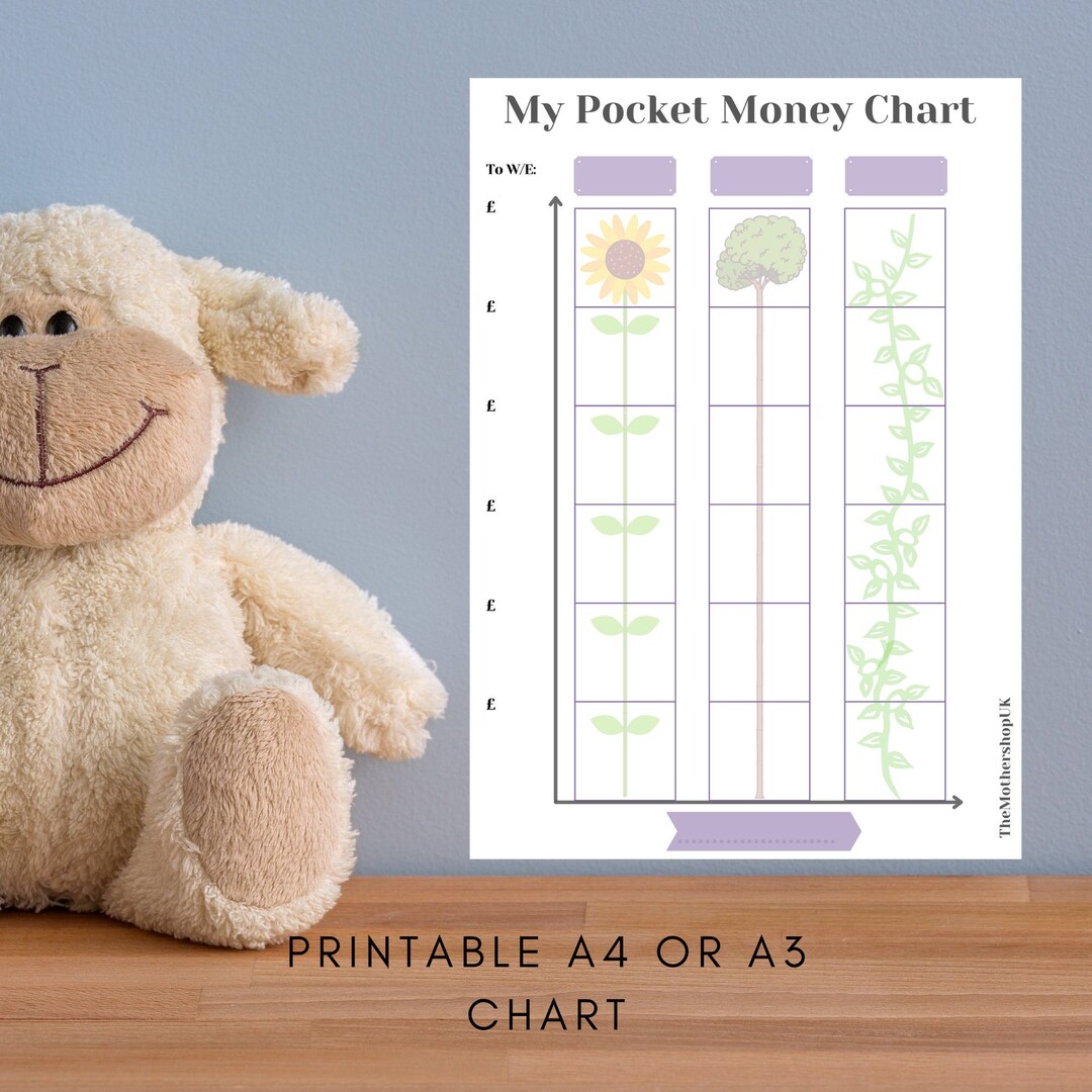 Colourable Pocket Money Chart, Printable, A4, Digital Download ...