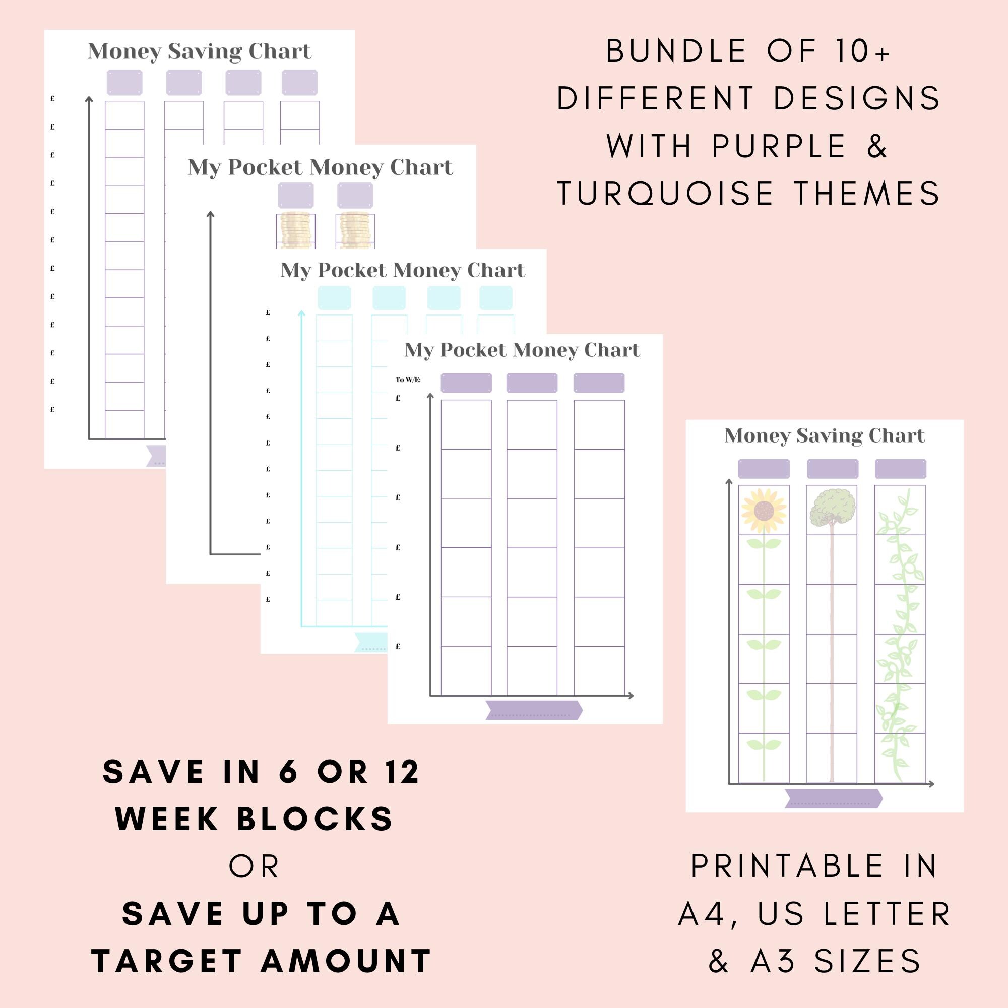 Colourable Pocket Money Allowance Chart Bundle: Kids' Printable ...