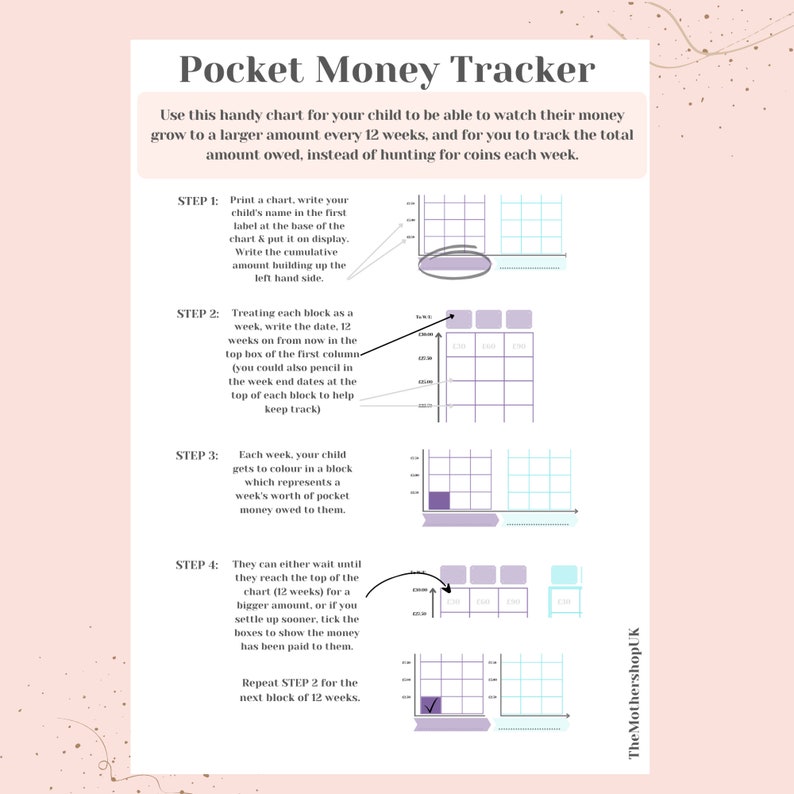 Colourable Pocket Money Chart, Printable, A4, Digital Download ...
