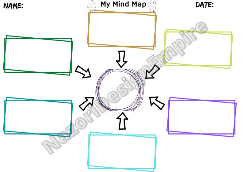 Colourful Basic Mindmap Pack Editable Mindmap Printable - Etsy
