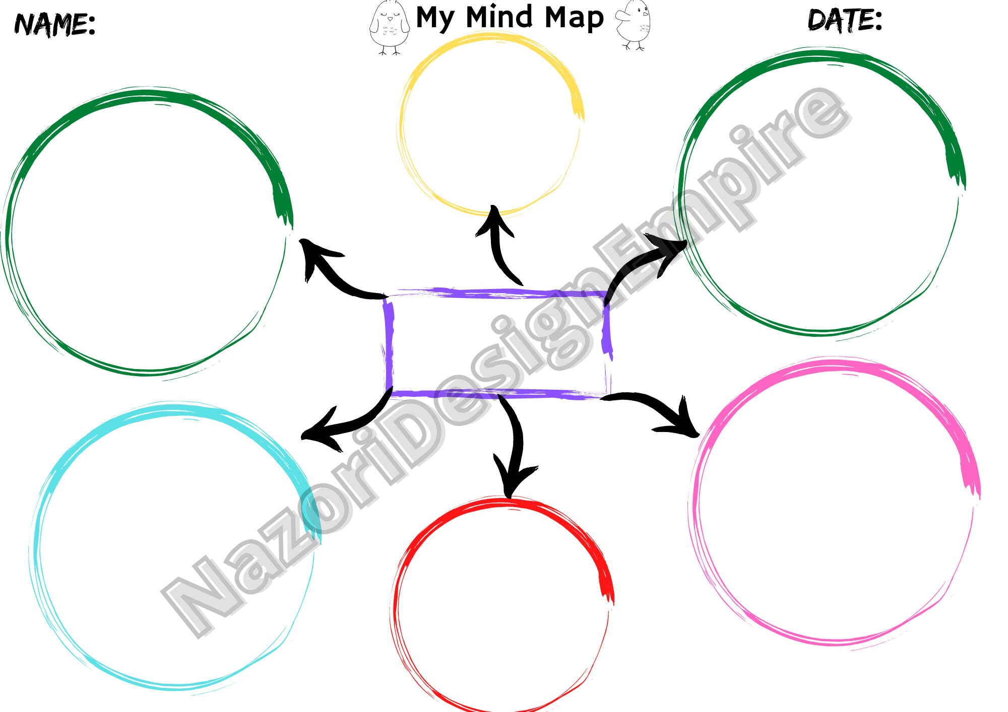 Colourful Basic Mindmap Pack Editable Mindmap Printable - Etsy
