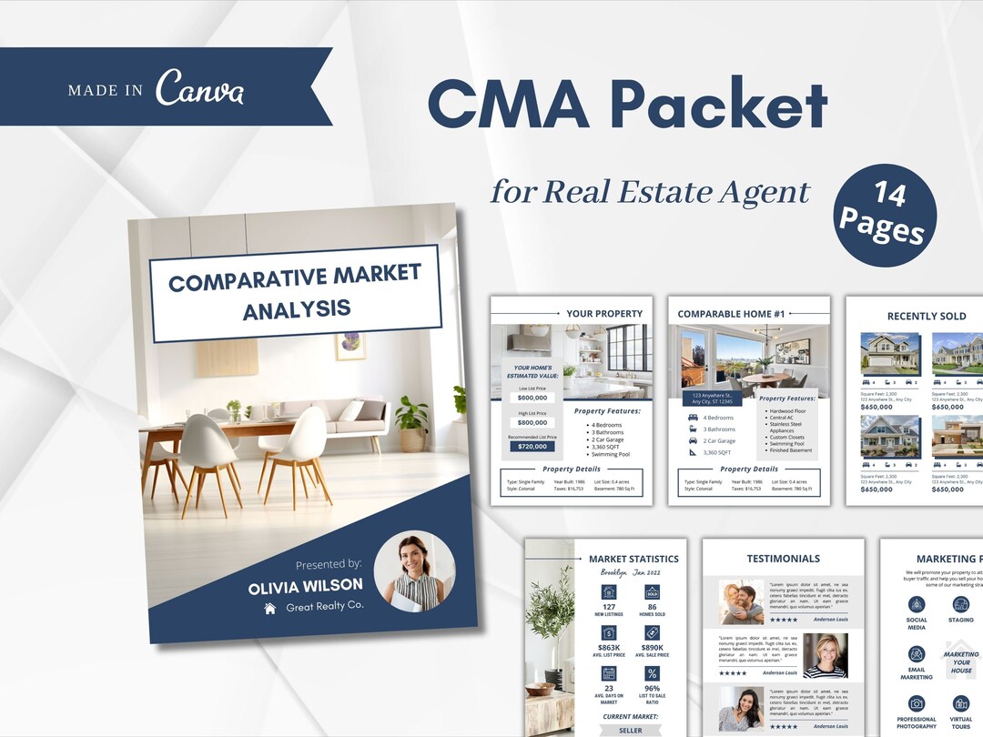 Comparable Market Analysis, CMA Packet Template, Comparative Market ...