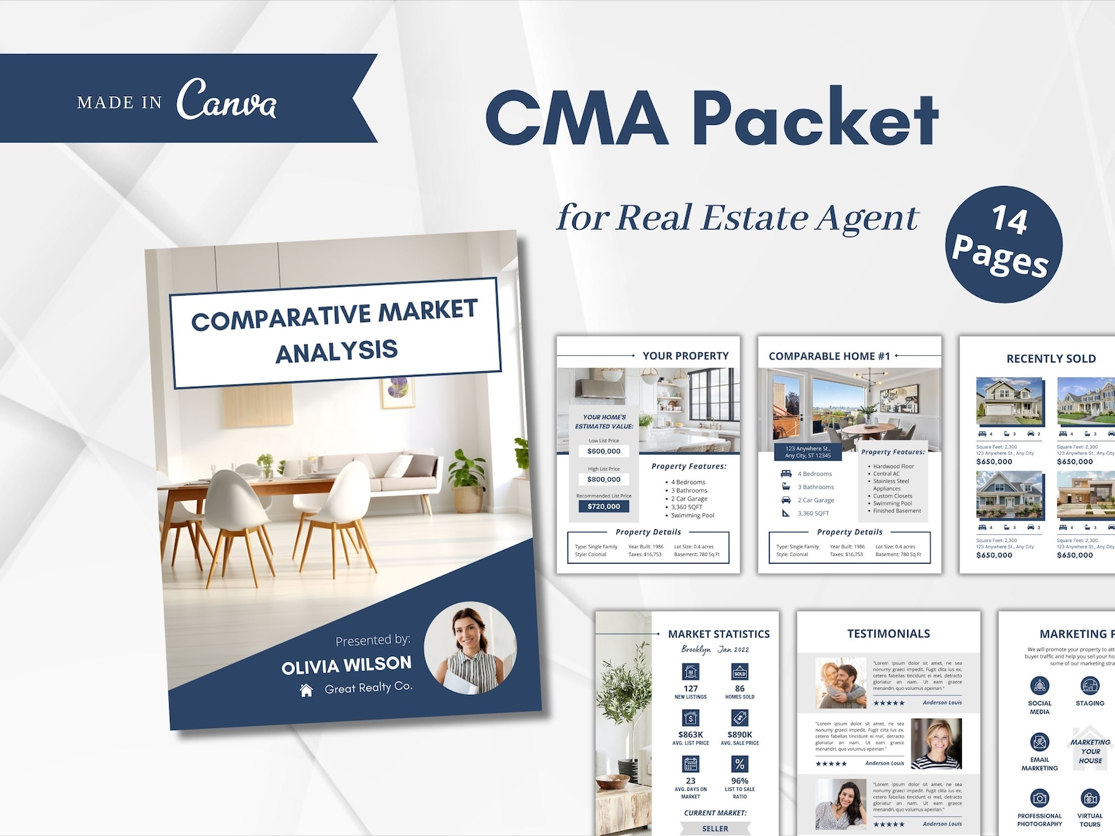 Comparable Market Analysis, CMA Packet Template, Comparative Market ...