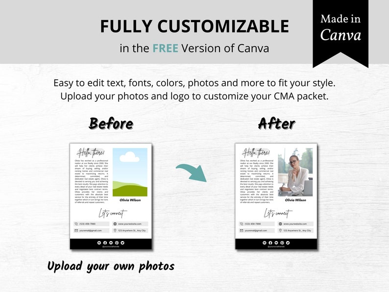 CMA Packet, Comparative Market Analysis, Real Estate CMA, CMA Report ...