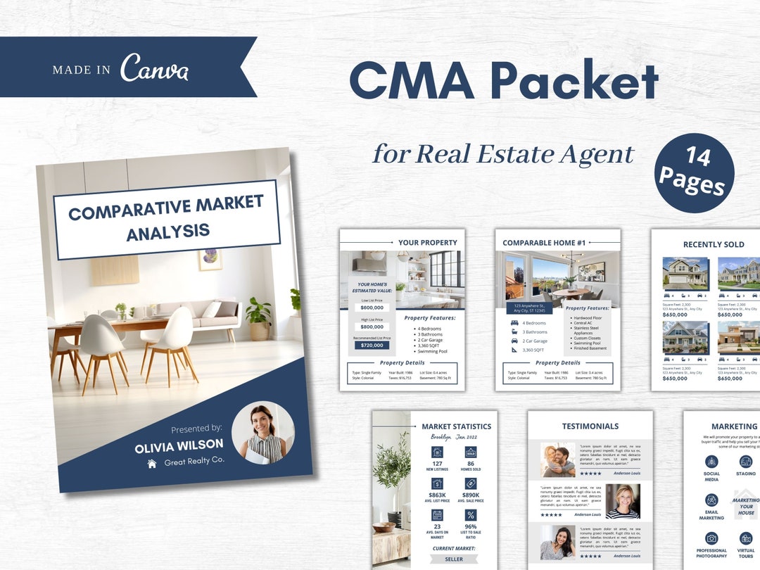 Comparable Market Analysis CMA Packet Template Comparative - Etsy