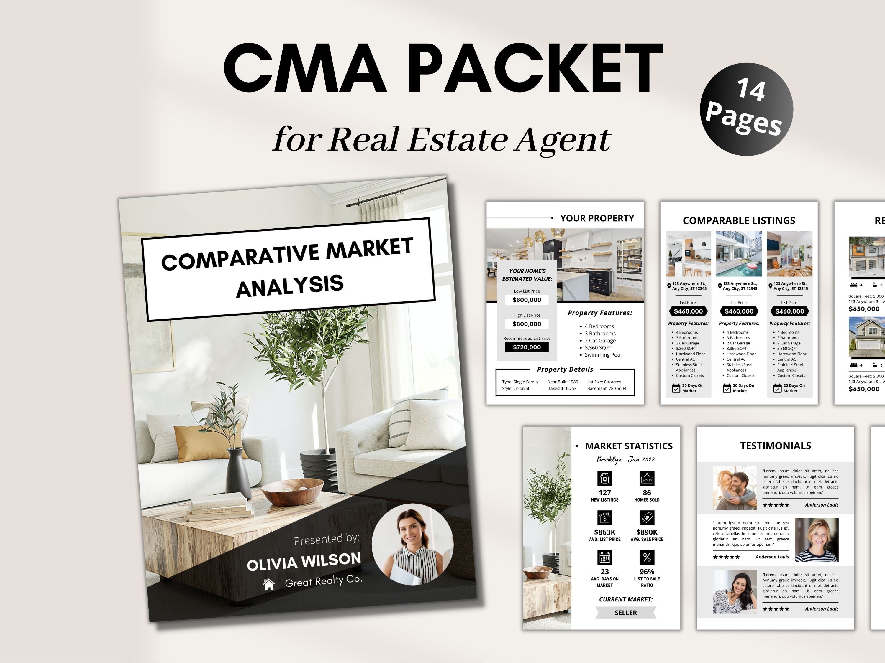 Real Estate CMA Packet, Comparative Market Analysis, CMA Report, Real ...