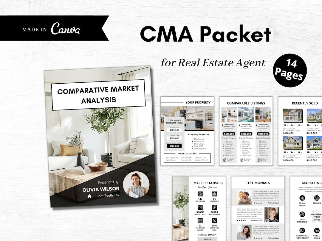 CMA Packet, Comparative Market Analysis, Real Estate CMA, CMA Report ...