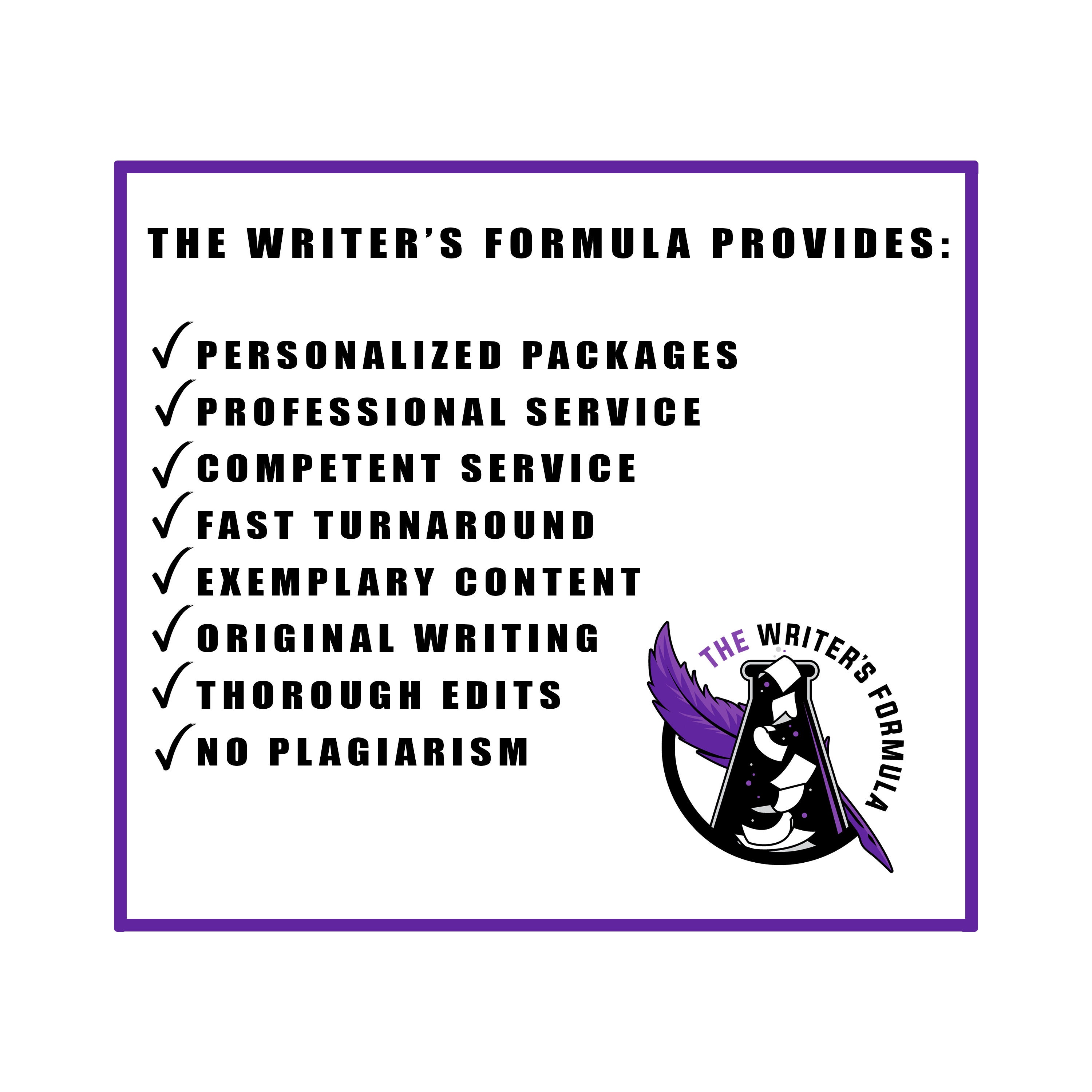 5-paragraph Essay Guide: Printable Writing Planner & Template for ...