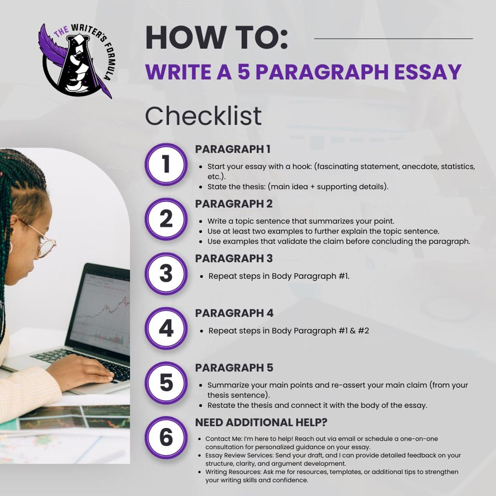 5-paragraph Essay Guide: Printable Writing Planner & Template for ...
