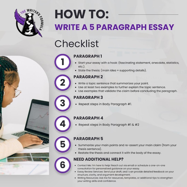 5-paragraph Essay Guide: Printable Writing Planner & Template for ...