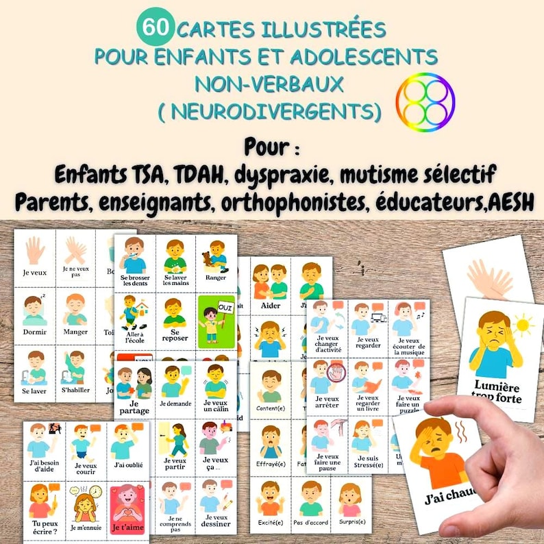 Printable PDF Non-verbal Cards, 60 Pictograms in French for Children ...