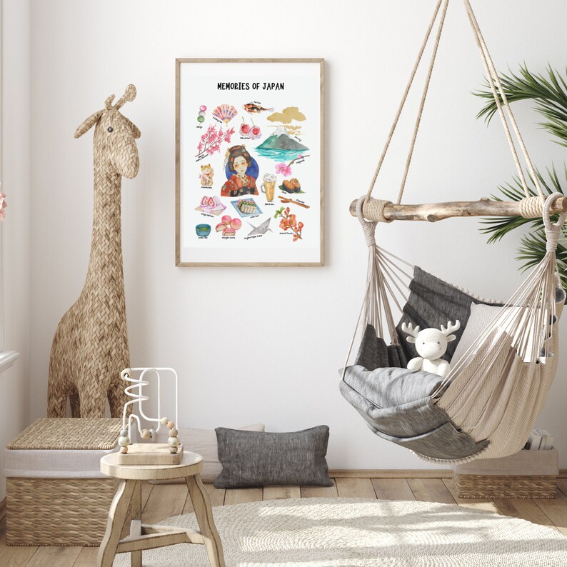 Japan Learning Poster, Educational Poster, Japanese Food Poster, Japan ...