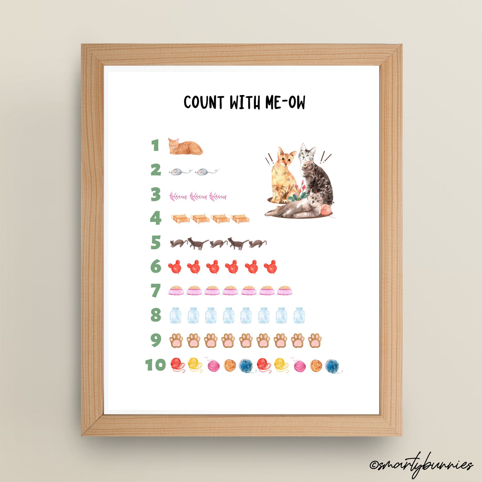 Educational Number Poster Cat Wall Art Preschool Printable | Etsy