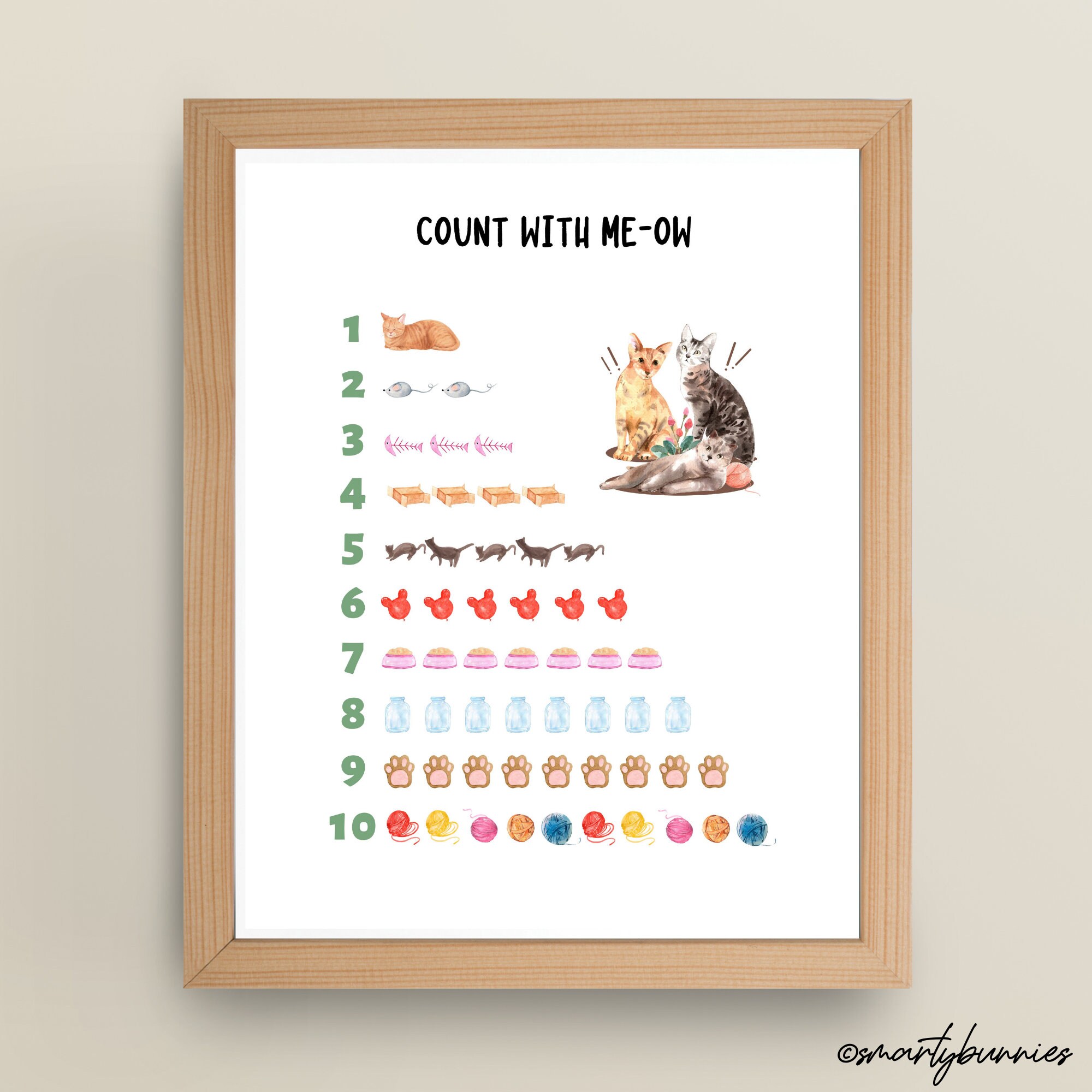 Educational Number Poster Cat Wall Art Preschool Printable - Etsy