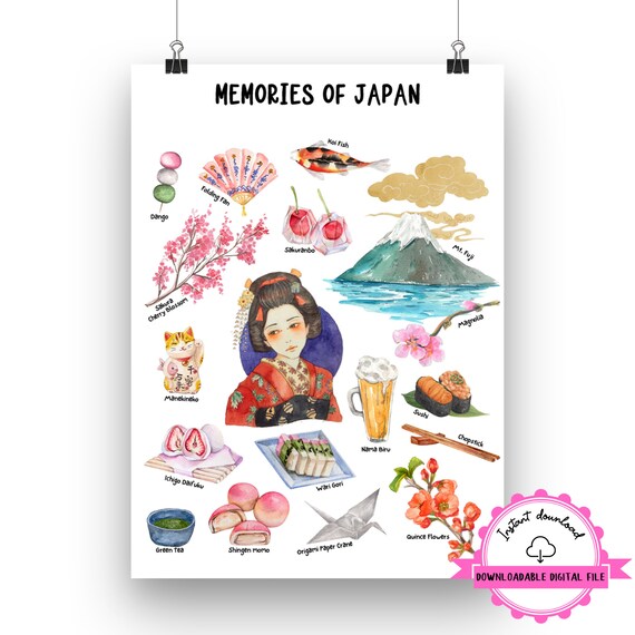 Art & Collectibles Japanese Food Poster Montessori Nursery Decor Japan ...