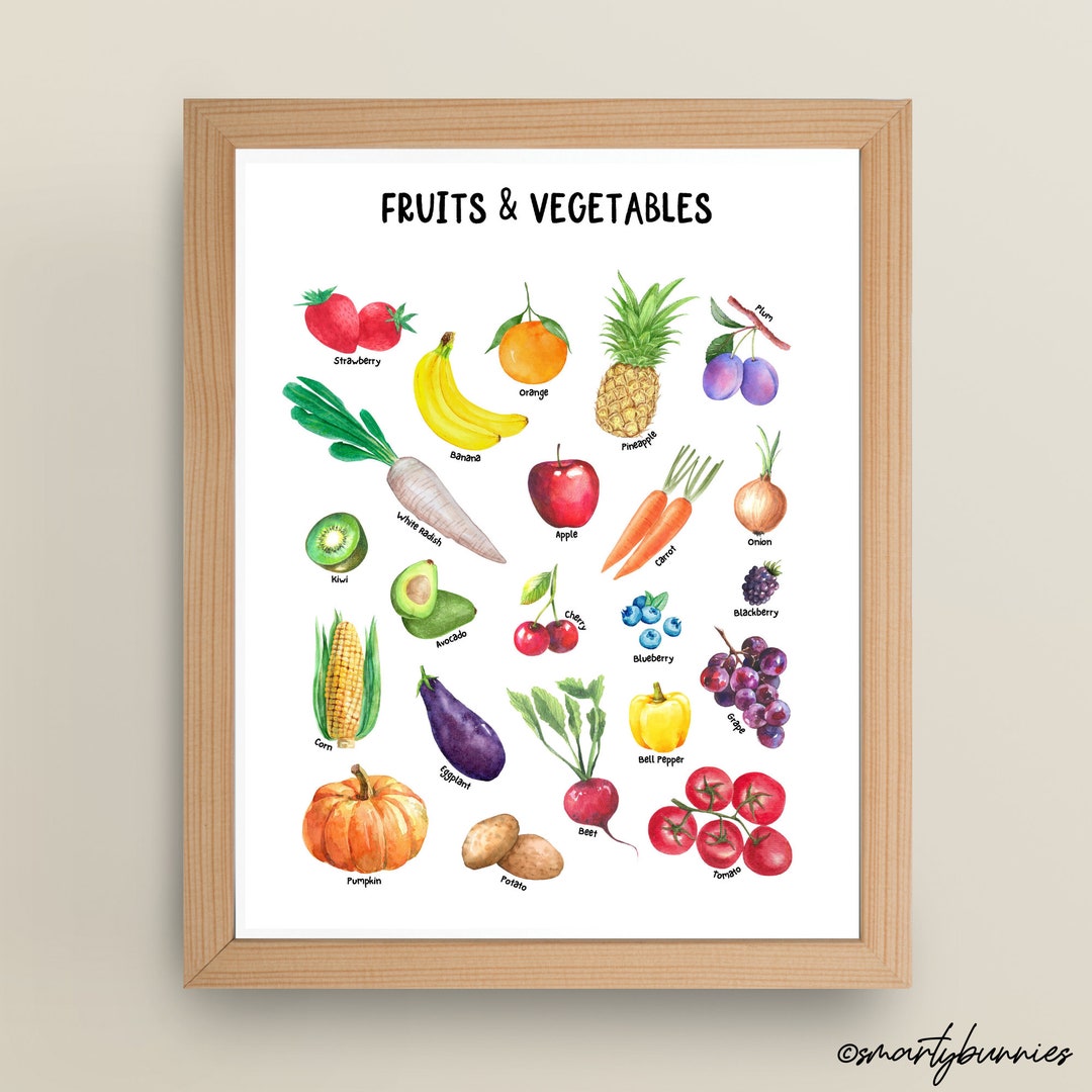 Educational Fruit and Vegetable Poster, Printable Fruit and Vegetable ...