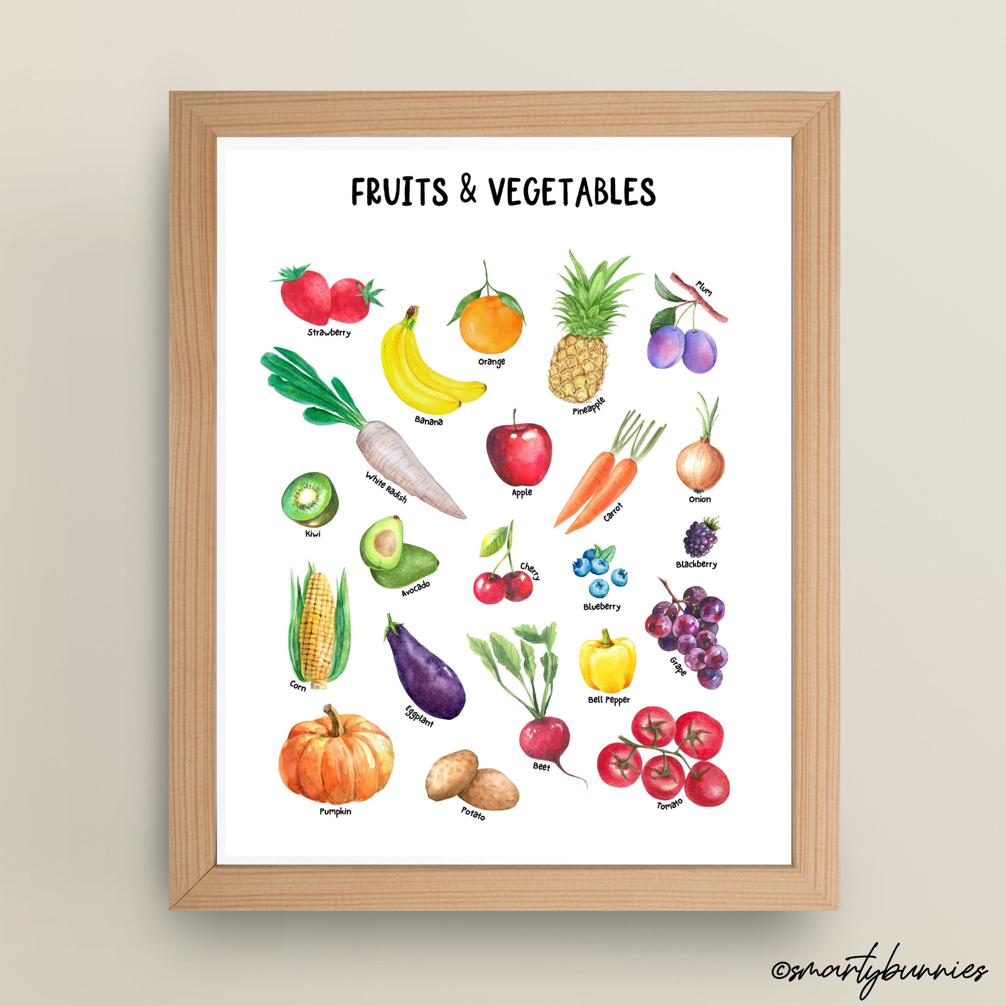 Educational Fruit and Vegetable Poster, Printable Fruit and Vegetable ...