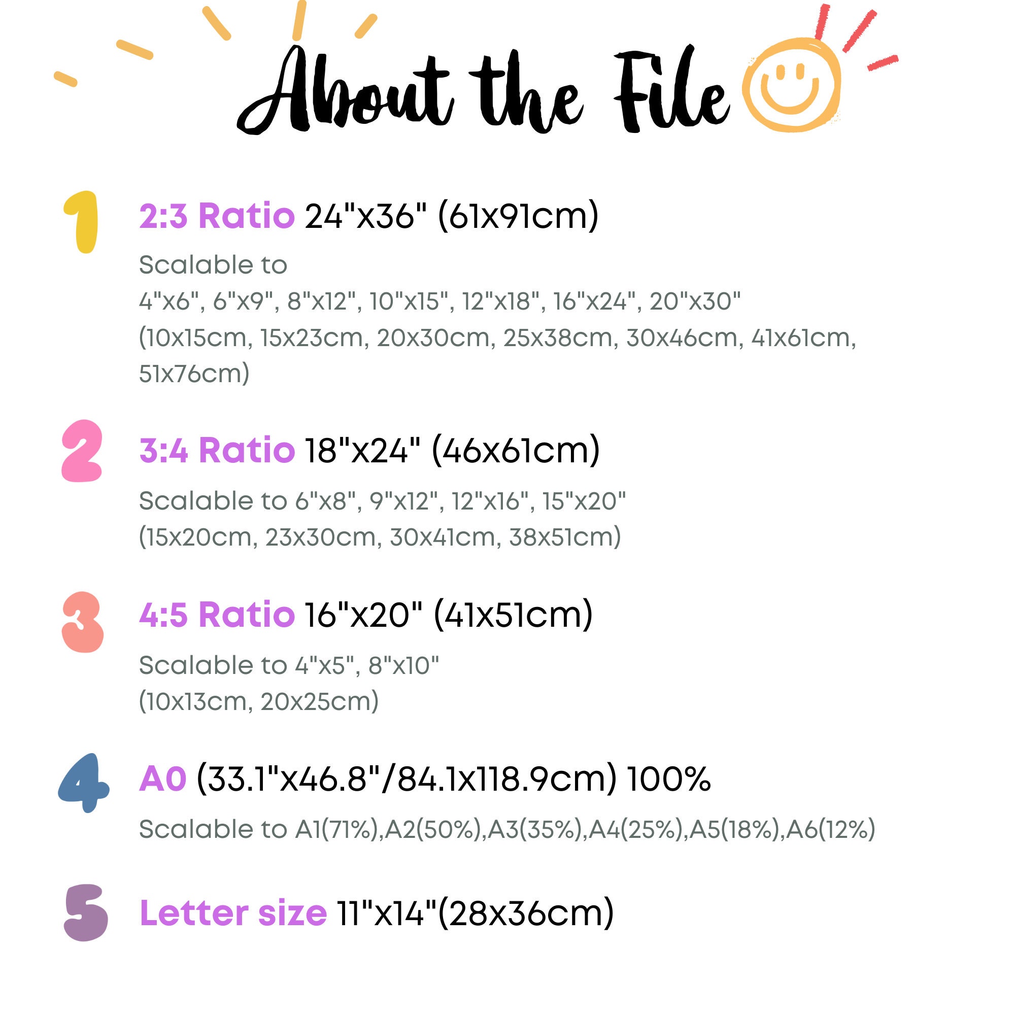 Japan Learning Poster, Educational Poster, Japanese Food Poster, Japan ...