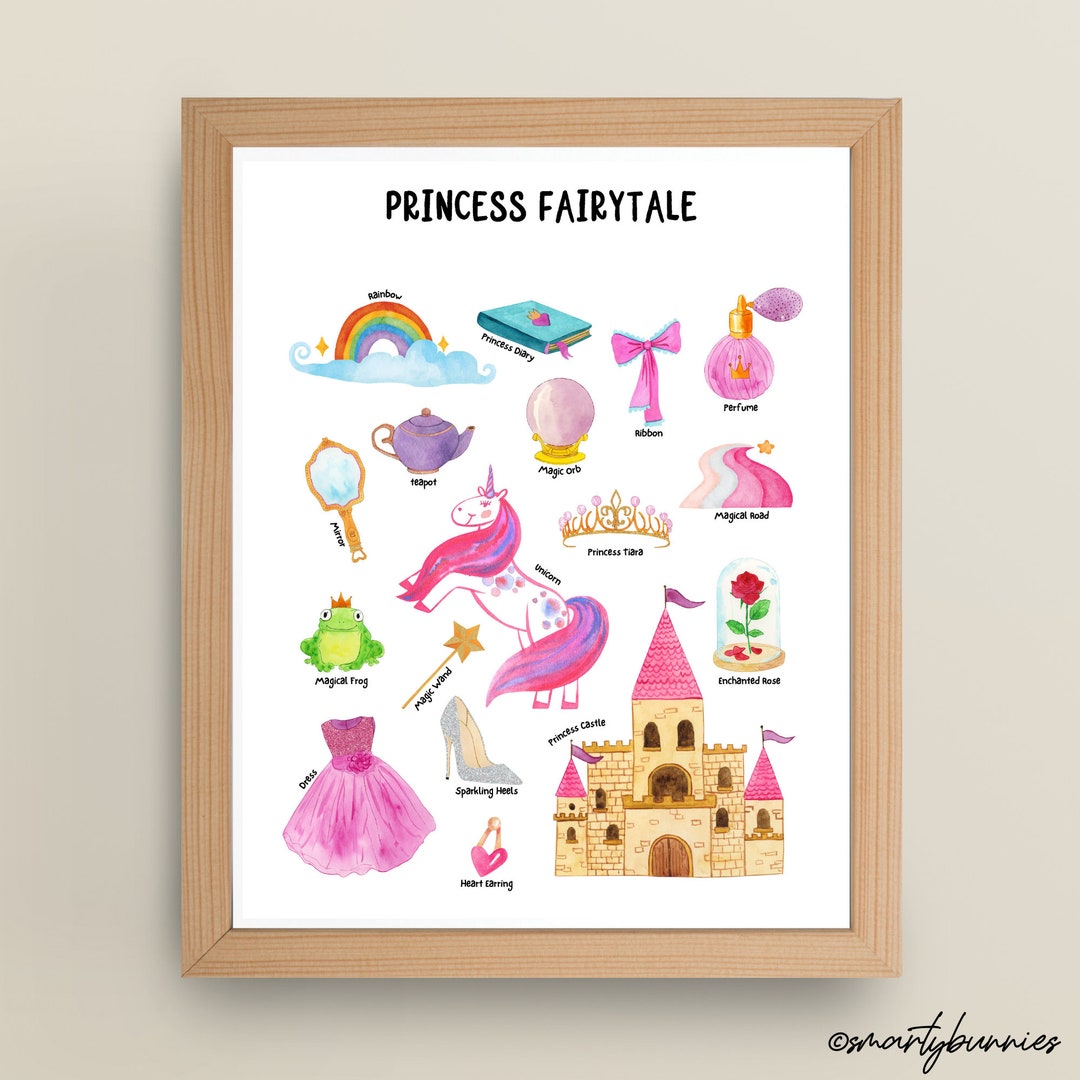 Educational Fairytale Poster, Printable Princess Poster, Preschool ...