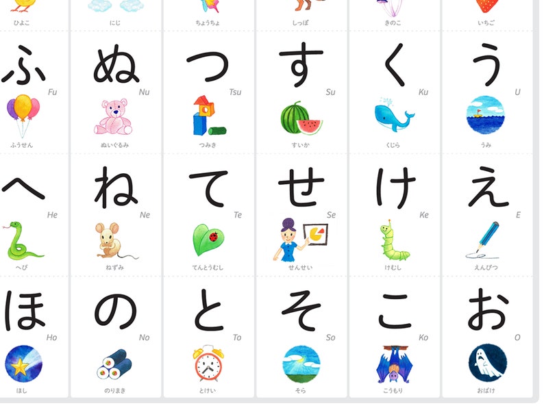 Japanese Hiragana Chart Poster, Japanese Alphabet, Homeschool Printable ...
