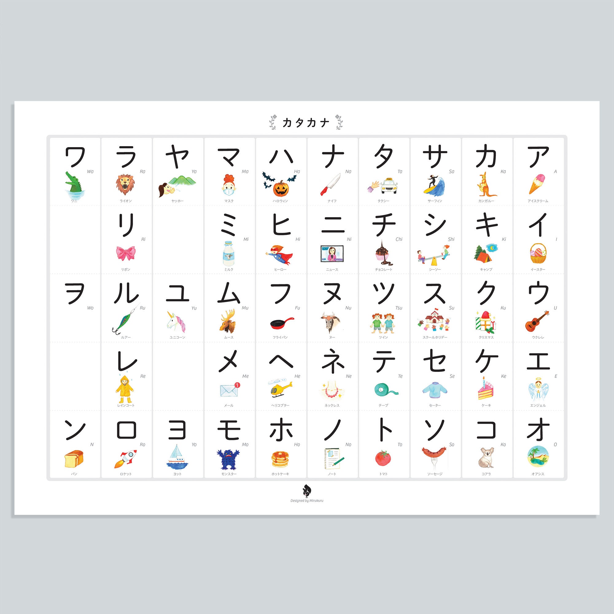 Japanese Katakana Chart Poster Japanese Alphabet Homeschool - Etsy ...