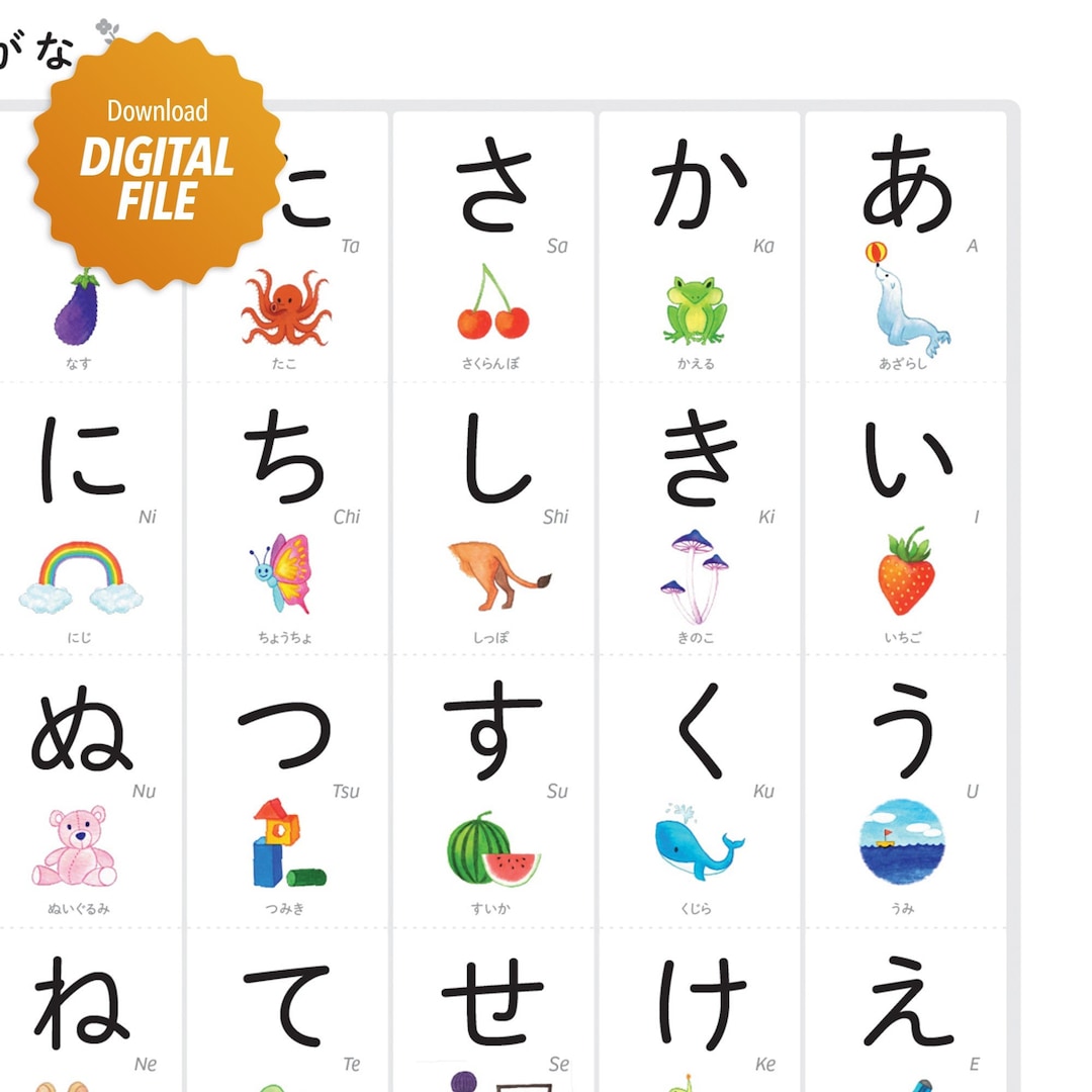 Japanese Hiragana Chart Poster Japanese Alphabet Homeschool - Etsy ...
