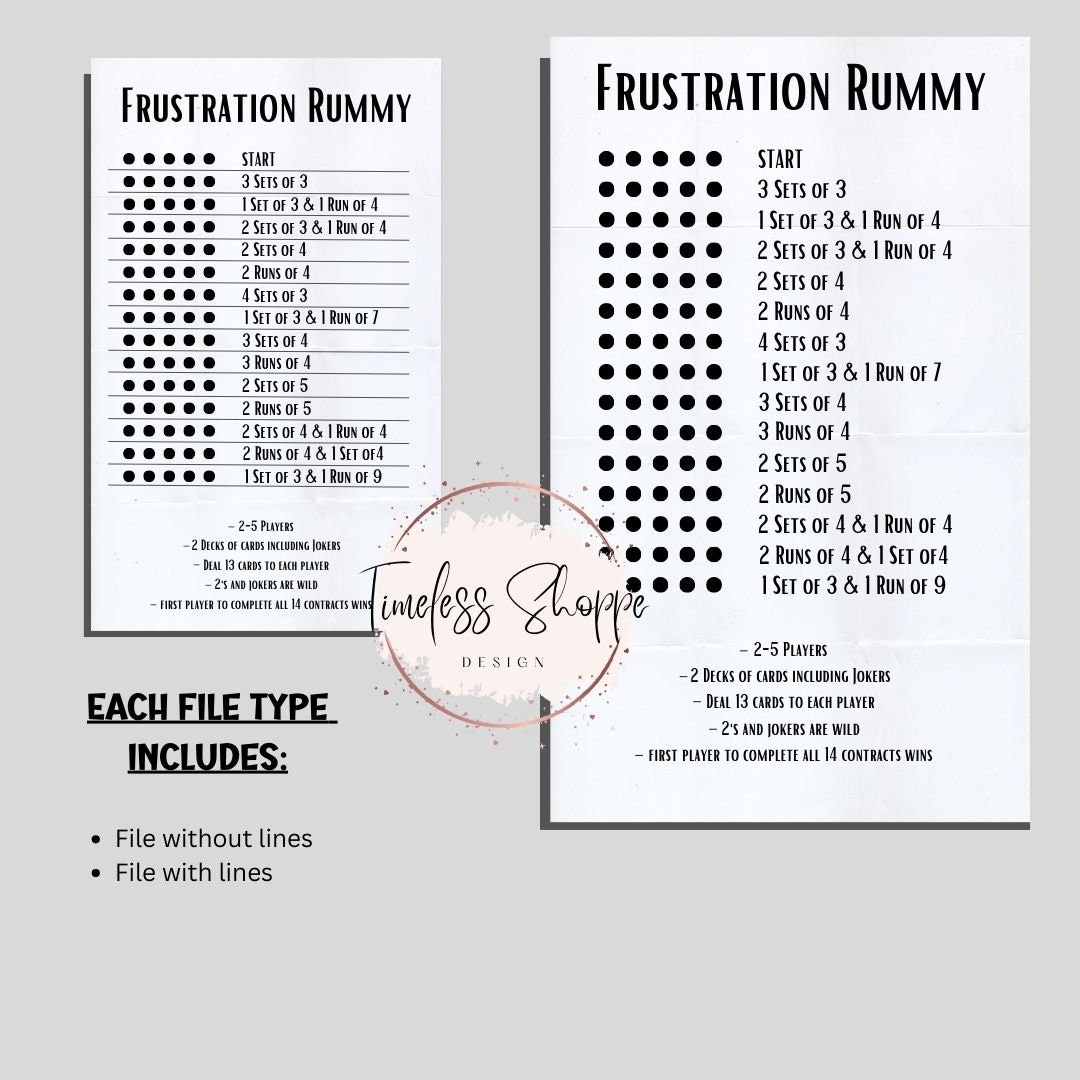 Frustration Rummy Template, Card Game, Template, Frustration Rummy ...
