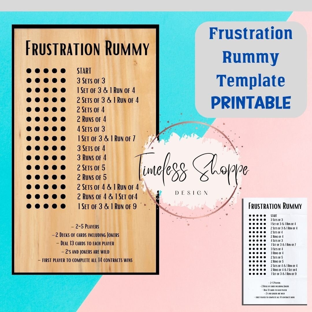 Frustration Rummy Template, Card Game, Template, Frustration Rummy ...