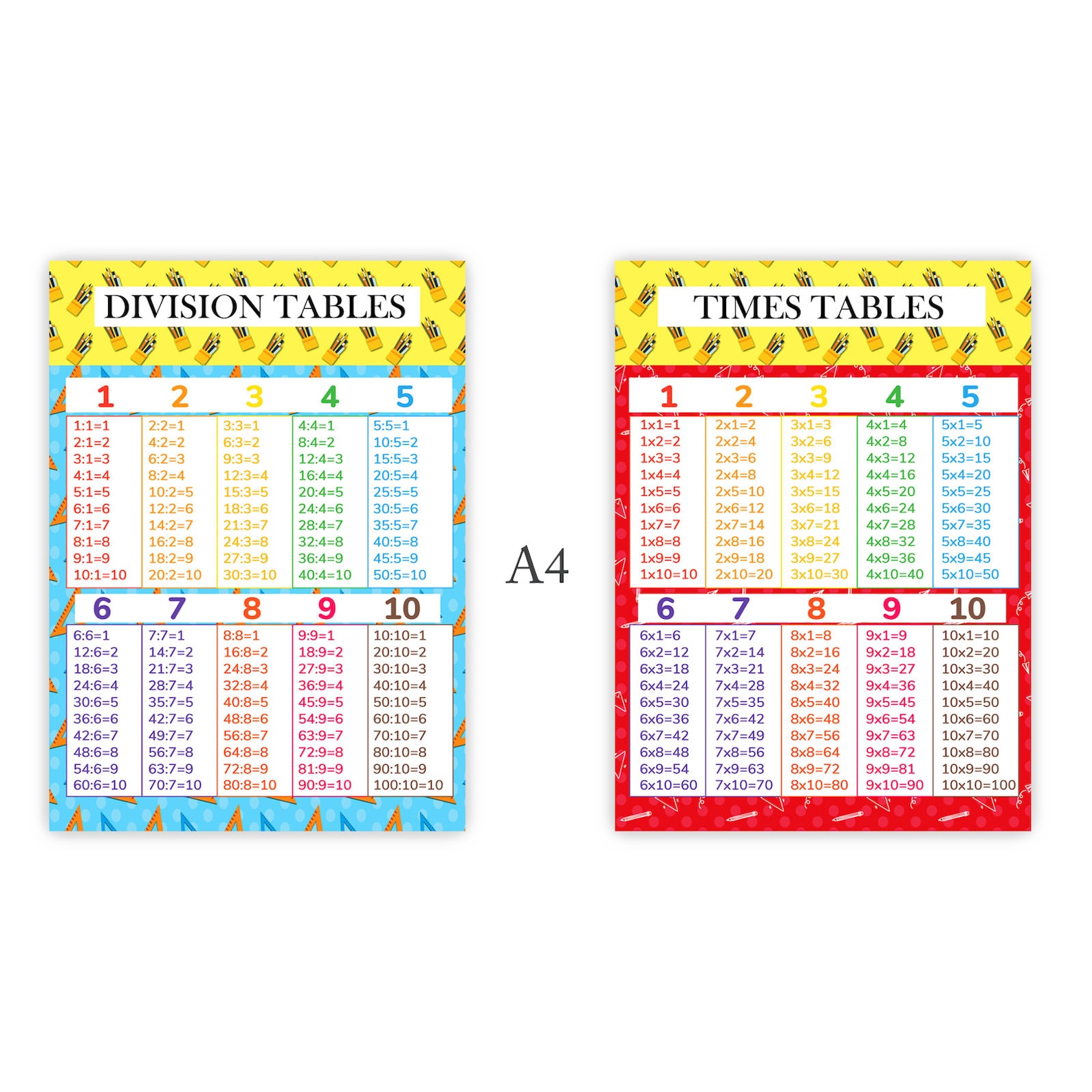 Times Table Laminated Card A4 Chart DIVISION SUBTRACTION ADDITION ...
