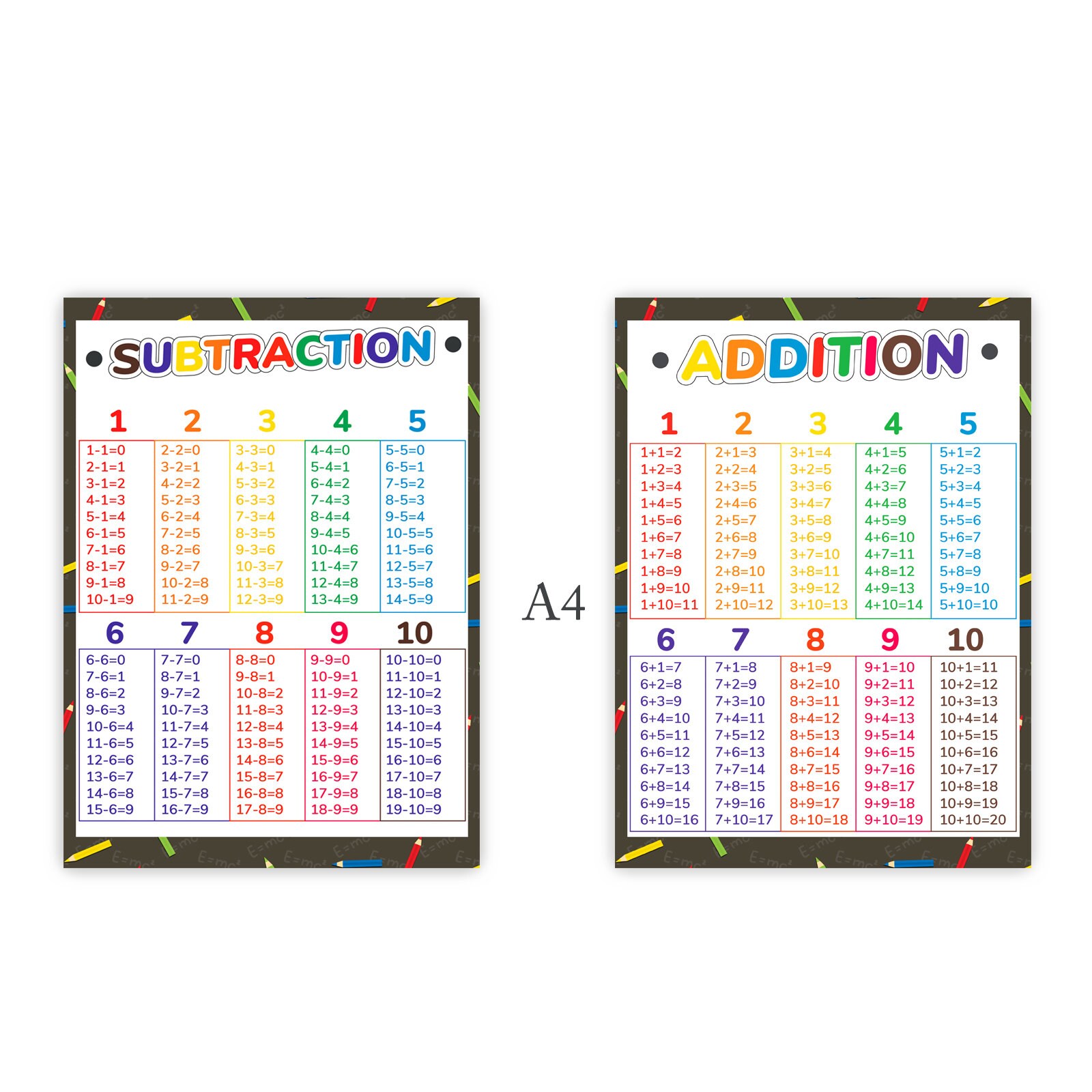 Times Table Laminated Card A4 Chart DIVISION SUBTRACTION ADDITION ...