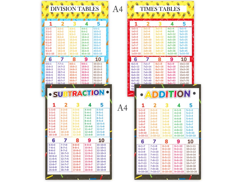 Times Table Laminated Card A4 Chart DIVISION SUBTRACTION ADDITION ...