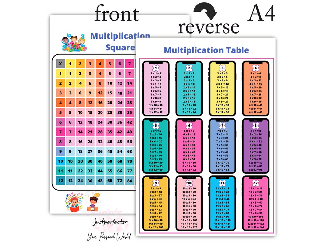 Times Table Multiplication Grid Square A4 Laminated Double Sided Poster ...