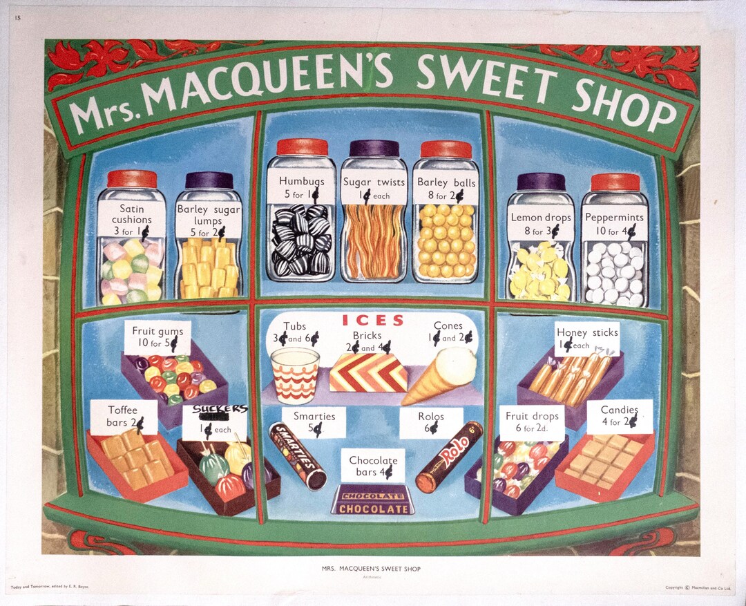 Original 1950s Poster With Sweet Shop Candy and Icecream, Retro Kitchen ...