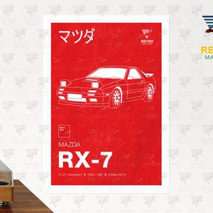 Mazda RX7 Retro Print - Japanese Classic Car Poster - Petrolhead Garage ...