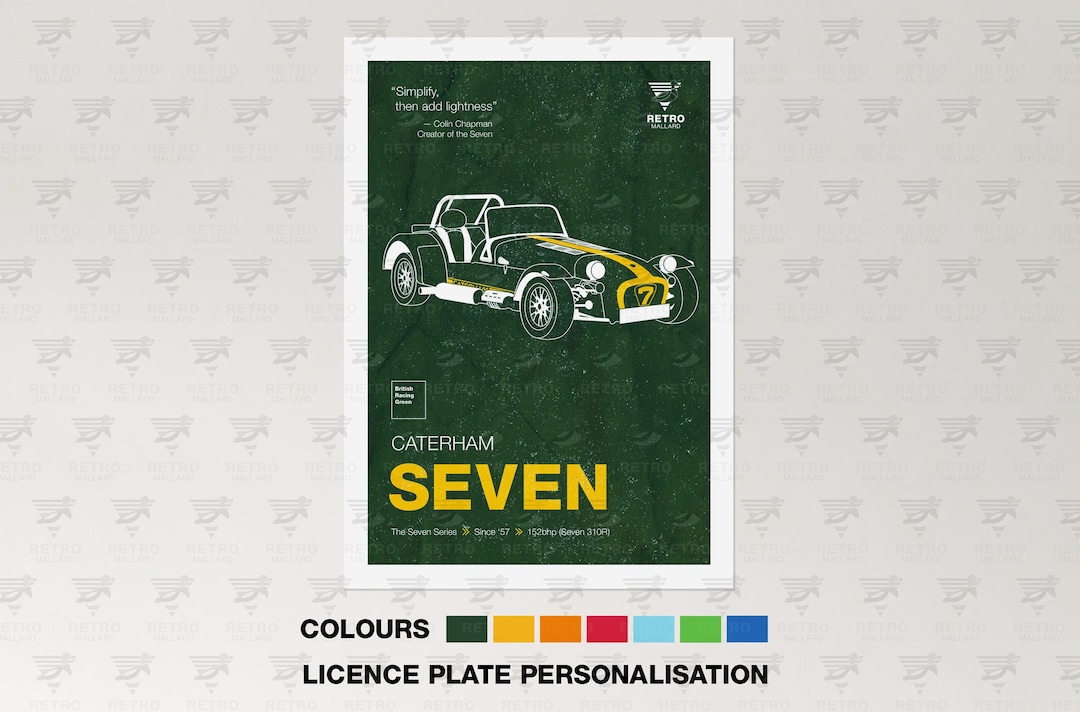 Caterham Seven Retro Print - British Classic Car Poster - Petrolhead ...