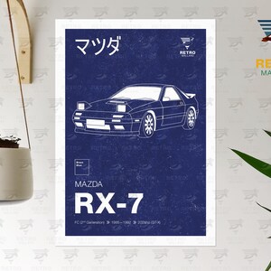 Mazda RX7 Retro Print - Japanese Classic Car Poster - Petrolhead Garage ...