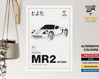 Toyota Mr2 Art - Etsy